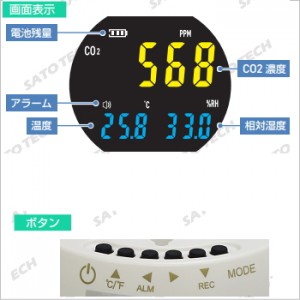 CO2モニターHJ-CO2-R3 アラーム付 サトテック | CO2モニター【SATOTECH】